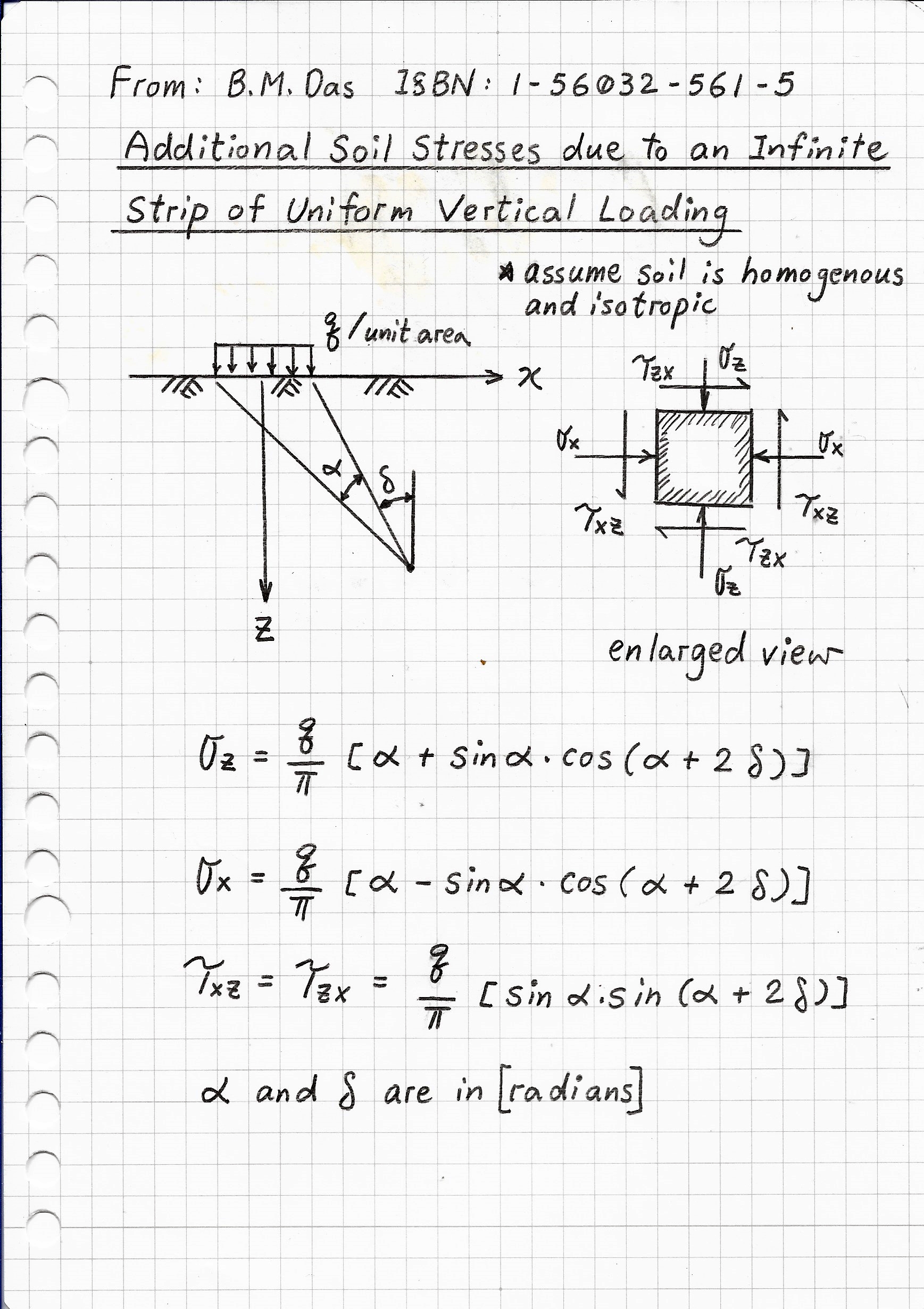 019.Additional Soil Stresses due to an Infinite Strip of Uniform ...